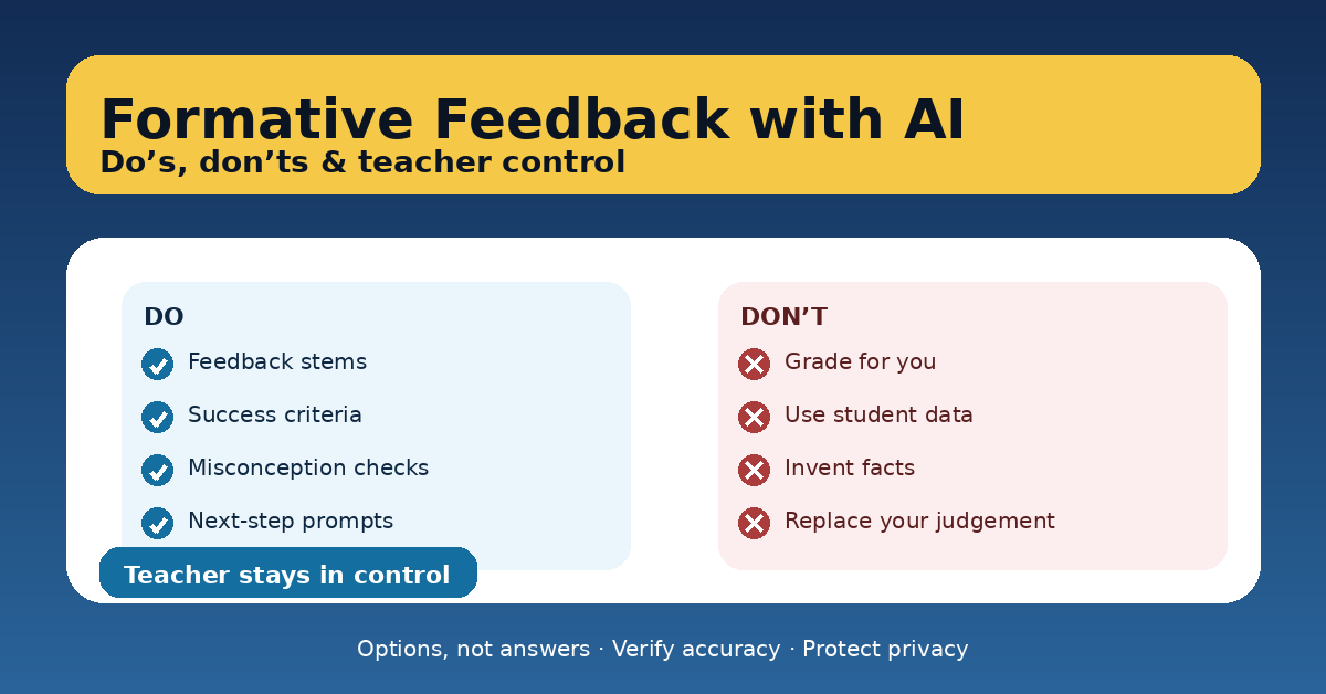 Formative Feedback with AI: do’s, don’ts, and teacher control ...